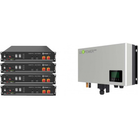 Solar and Heat Store Home - Solar and Heat Store